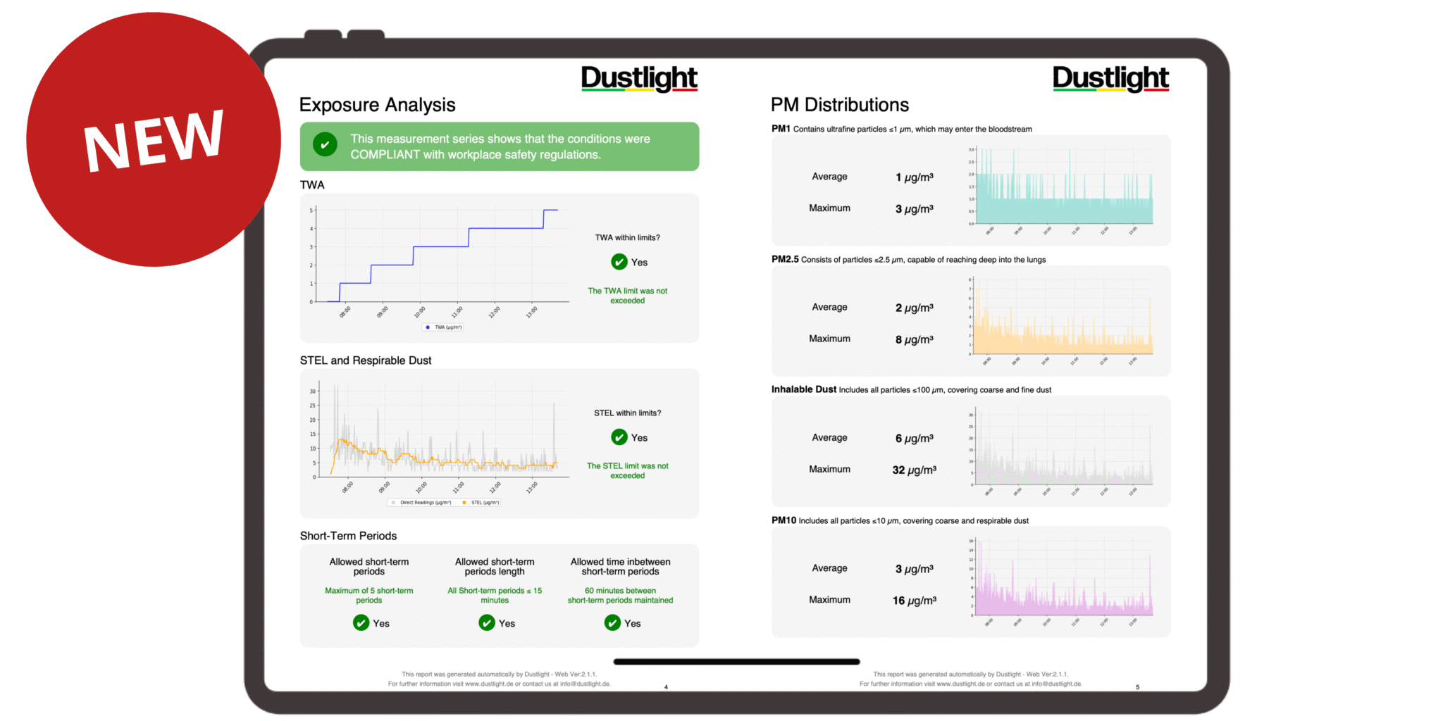 Software - Dustlight